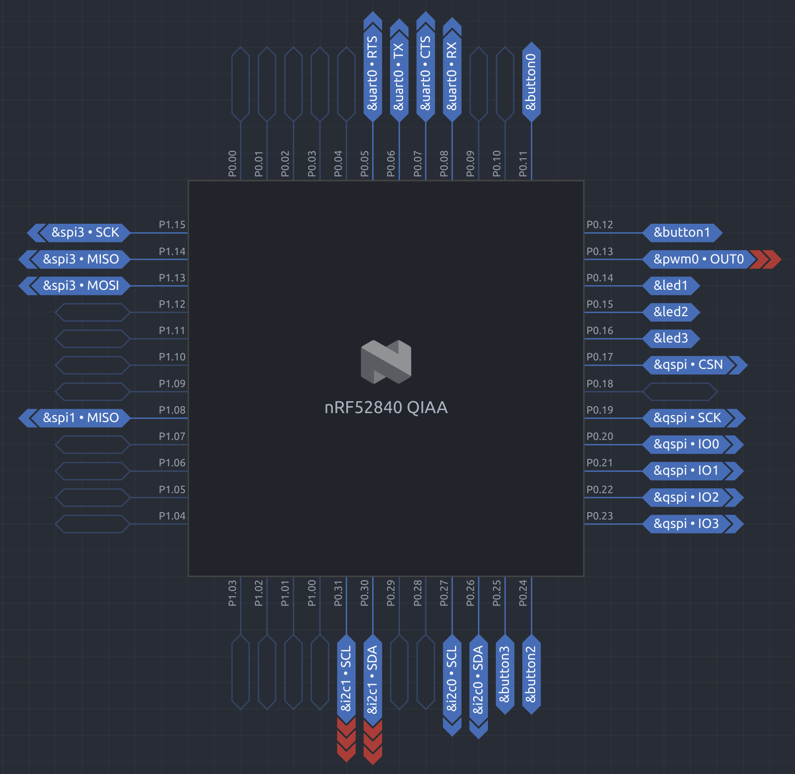 在NCS中使用NRFX外设驱动库——以I2C为例 | 一苇万顷